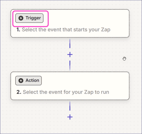 Integrating with Zapier