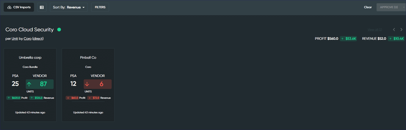 Integrating with Gradient MSP