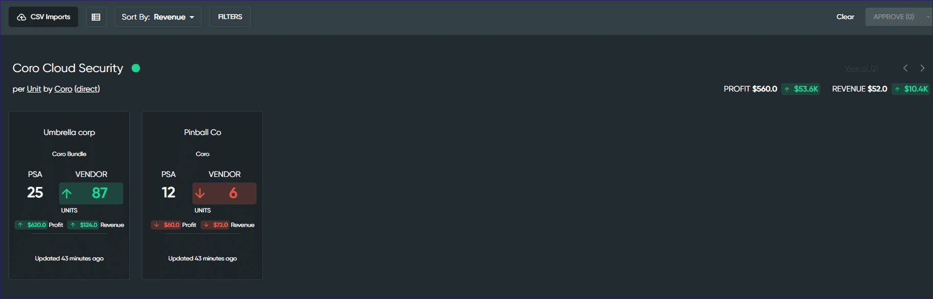 Integrating with Gradient MSP