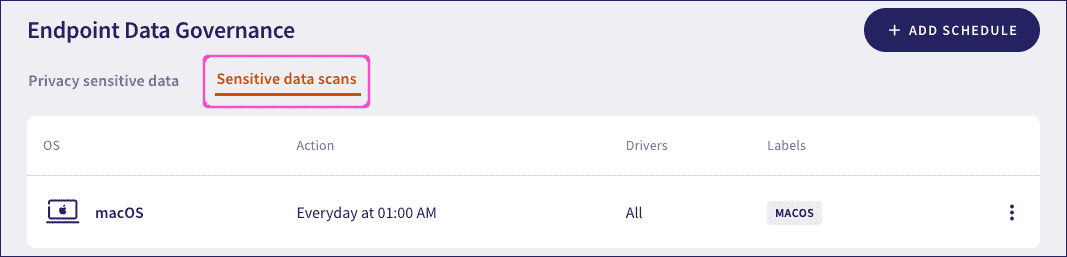 Scheduling a sensitive data scan